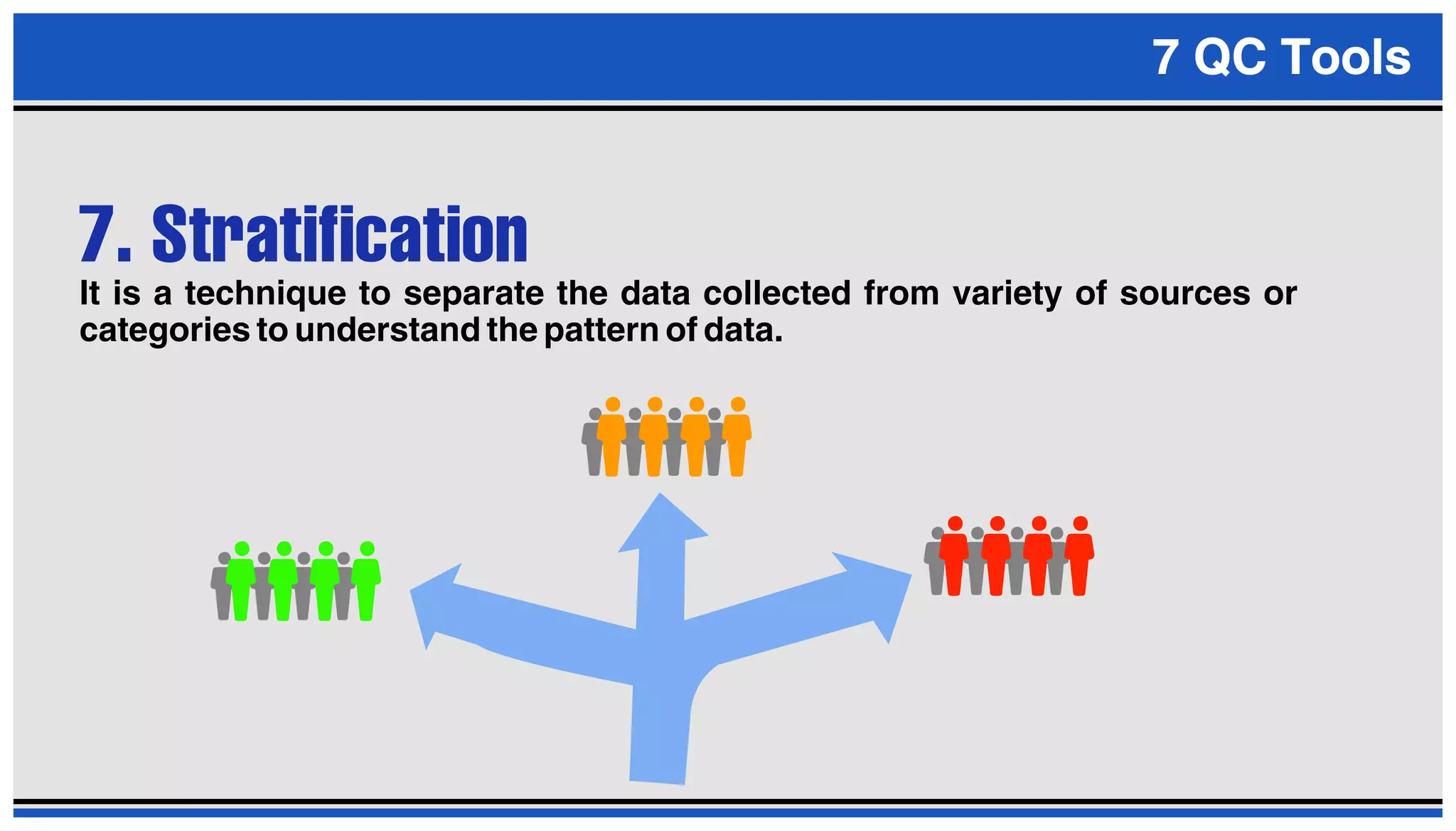 7 QC TOOLS PRESENTATION PPT | PDF