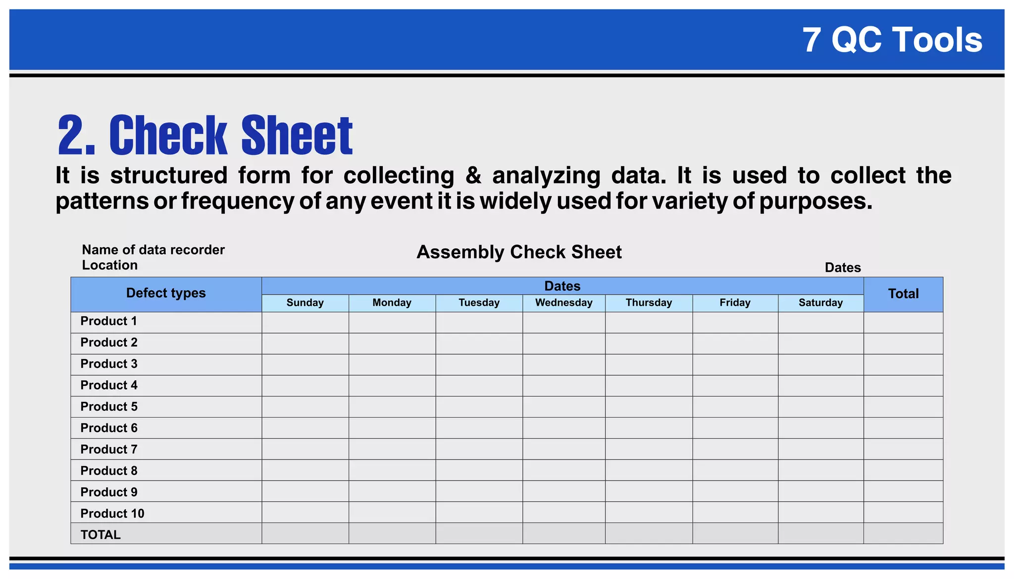 7 QC TOOLS PRESENTATION PPT | PDF