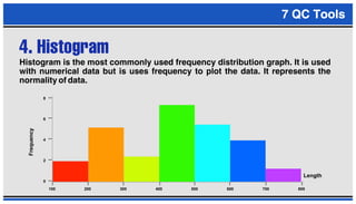 7 QC TOOLS PRESENTATION PPT | PDF