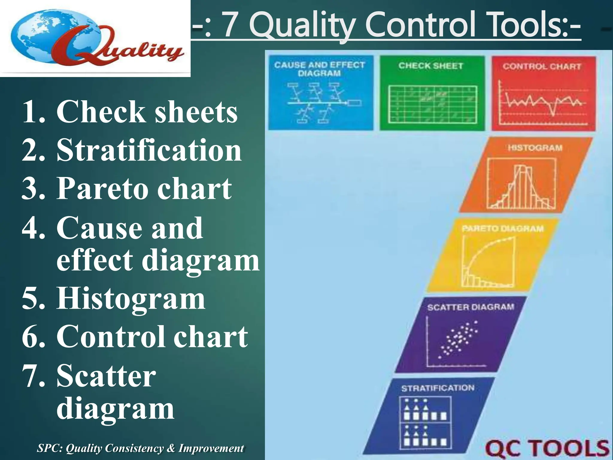 7QC Tools Study Materials - LSSGB - Quality Control.pptx
