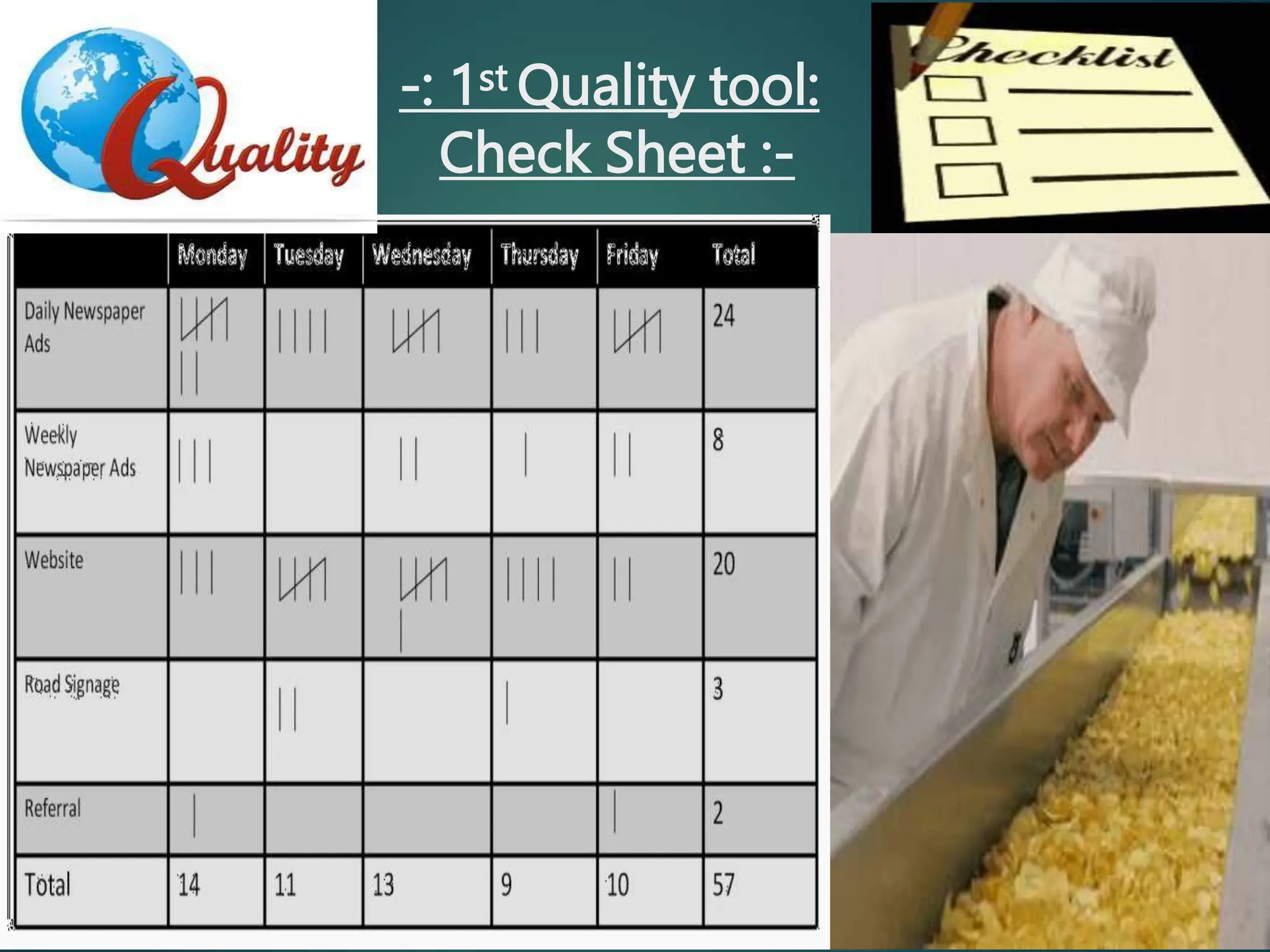 7QC Tools Study Materials - LSSGB - Quality Control.pptx