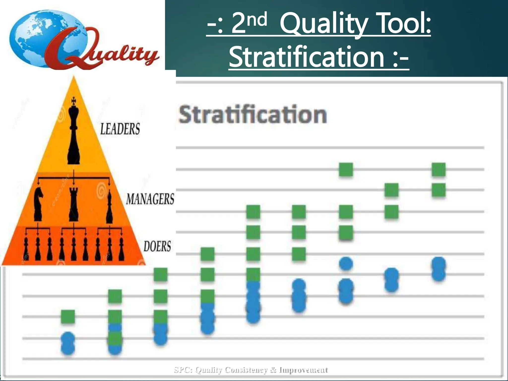 7QC Tools Study Materials - LSSGB - Quality Control.pptx