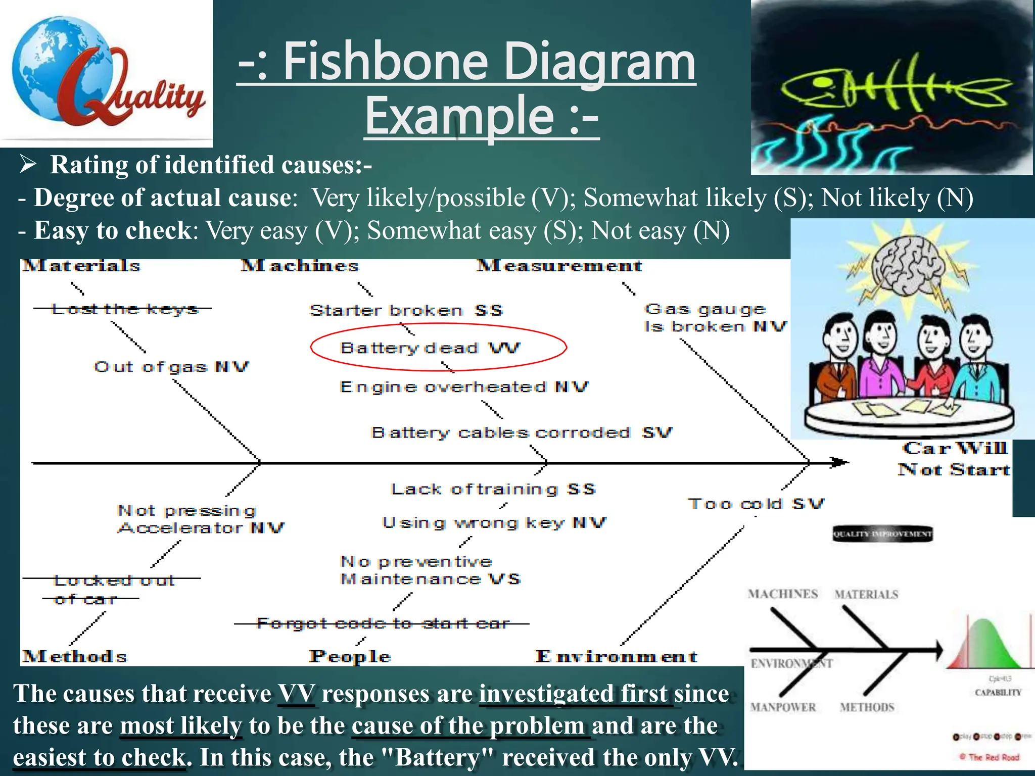 7QC Tools Study Materials - LSSGB - Quality Control.pptx