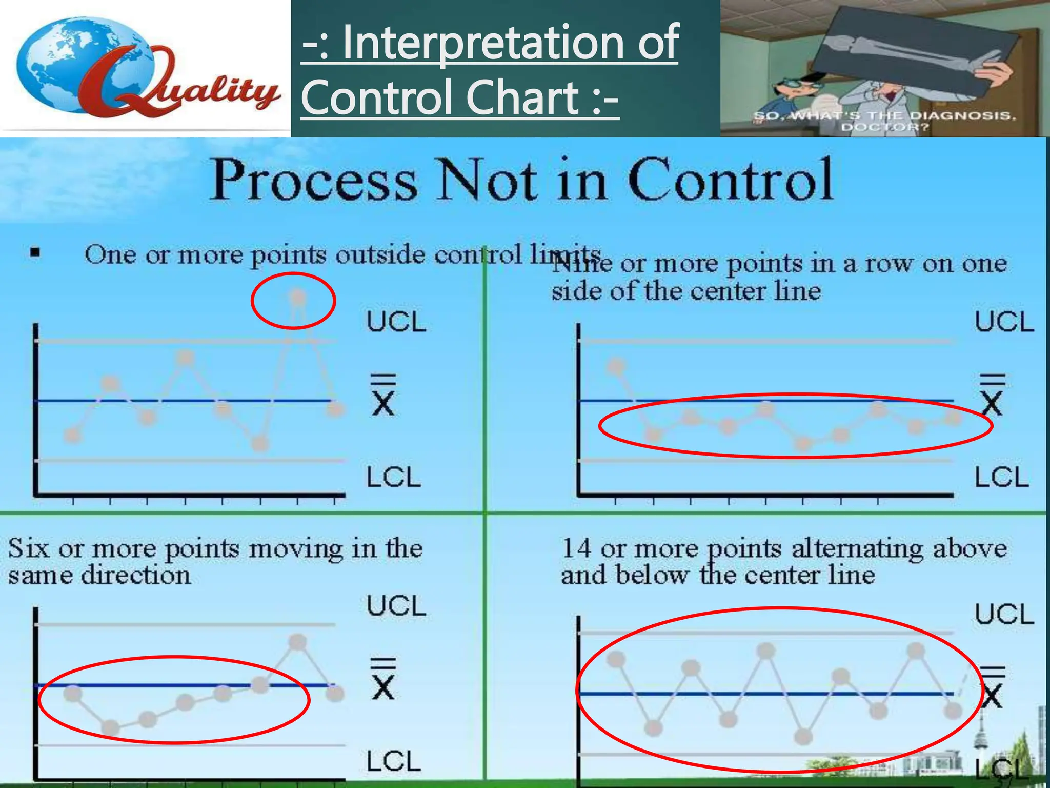 7QC Tools Study Materials - LSSGB - Quality Control.pptx