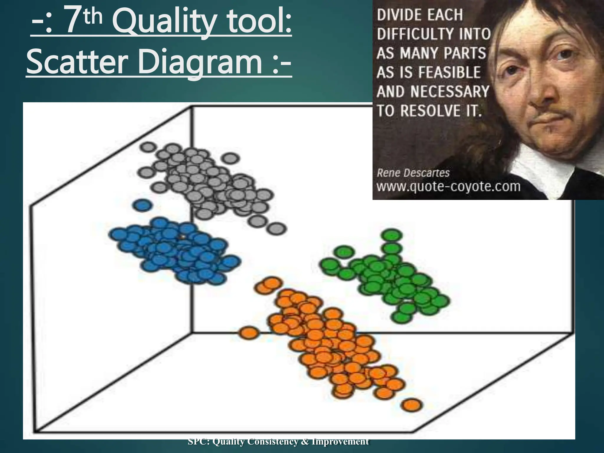 7QC Tools Study Materials - LSSGB - Quality Control.pptx