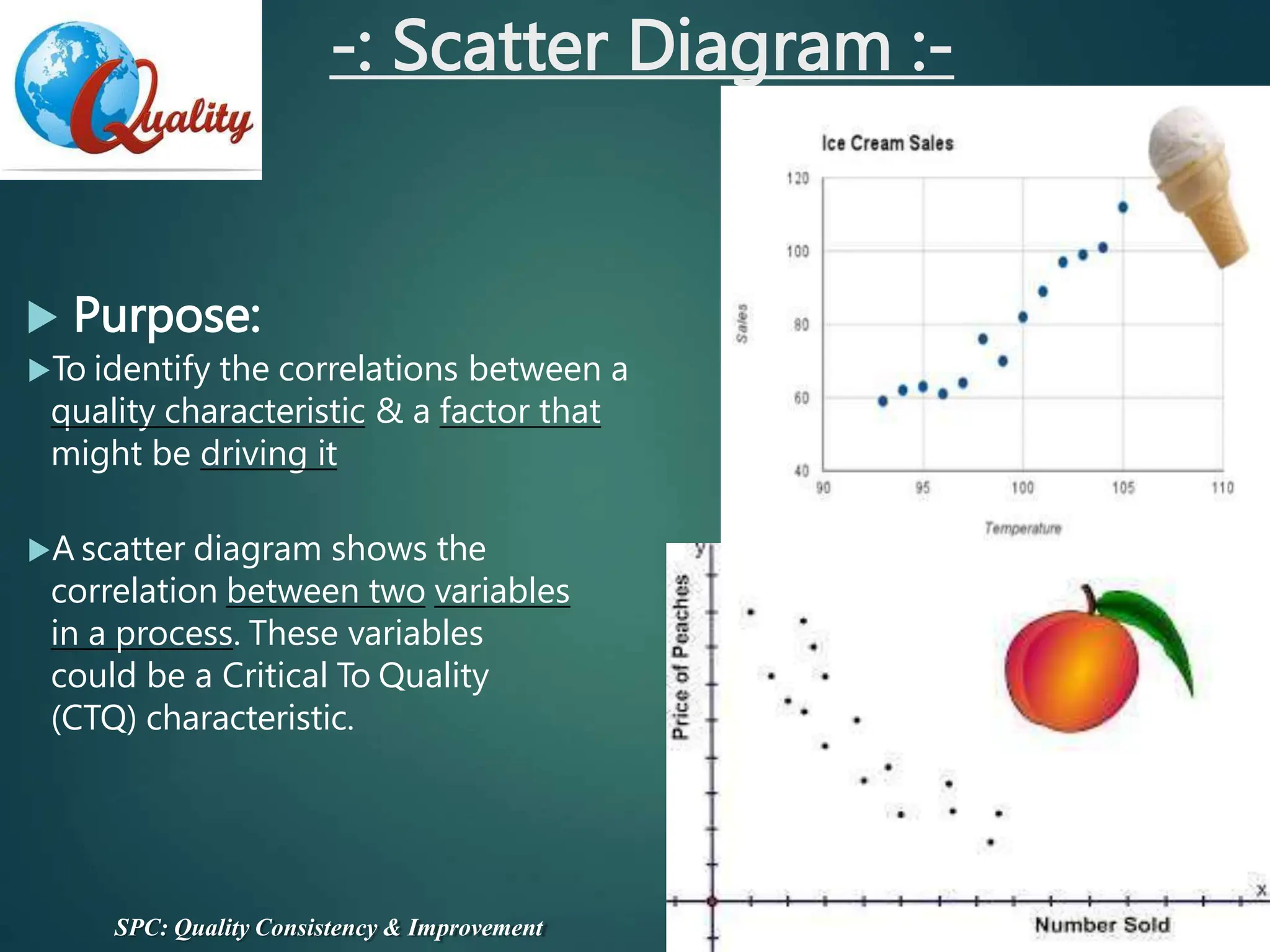 7QC Tools Study Materials - LSSGB - Quality Control.pptx