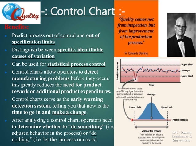 7QC Tools Study Materials - LSSGB - Quality Control.pptx