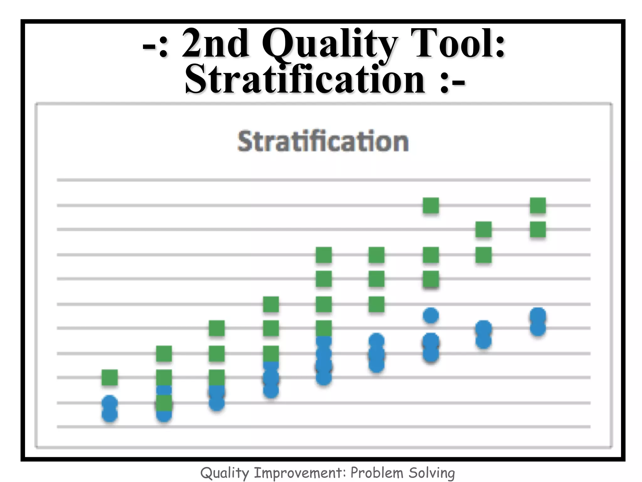 7 QC Tools training presentation | PDF