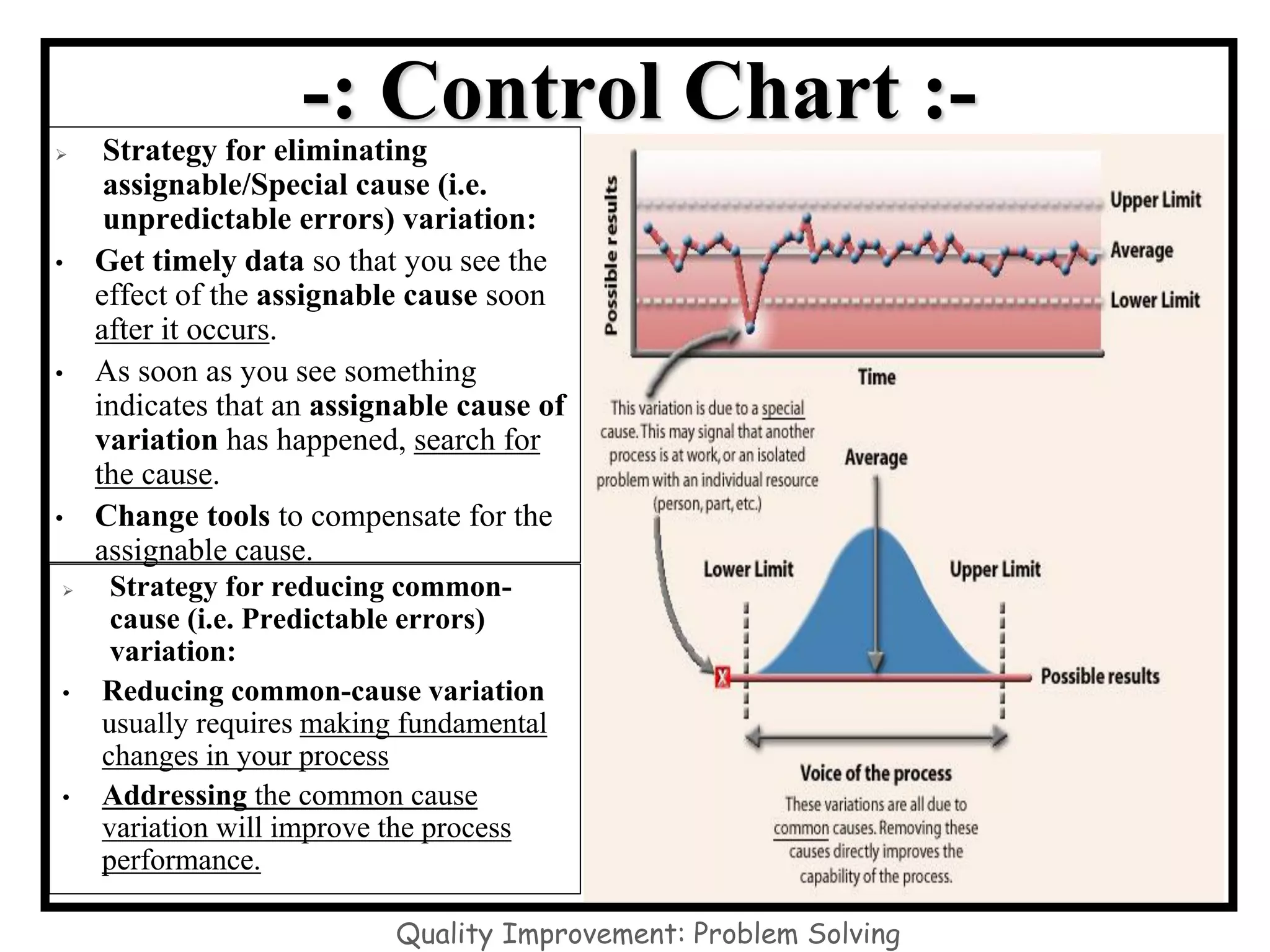 7 QC Tools training presentation | PDF