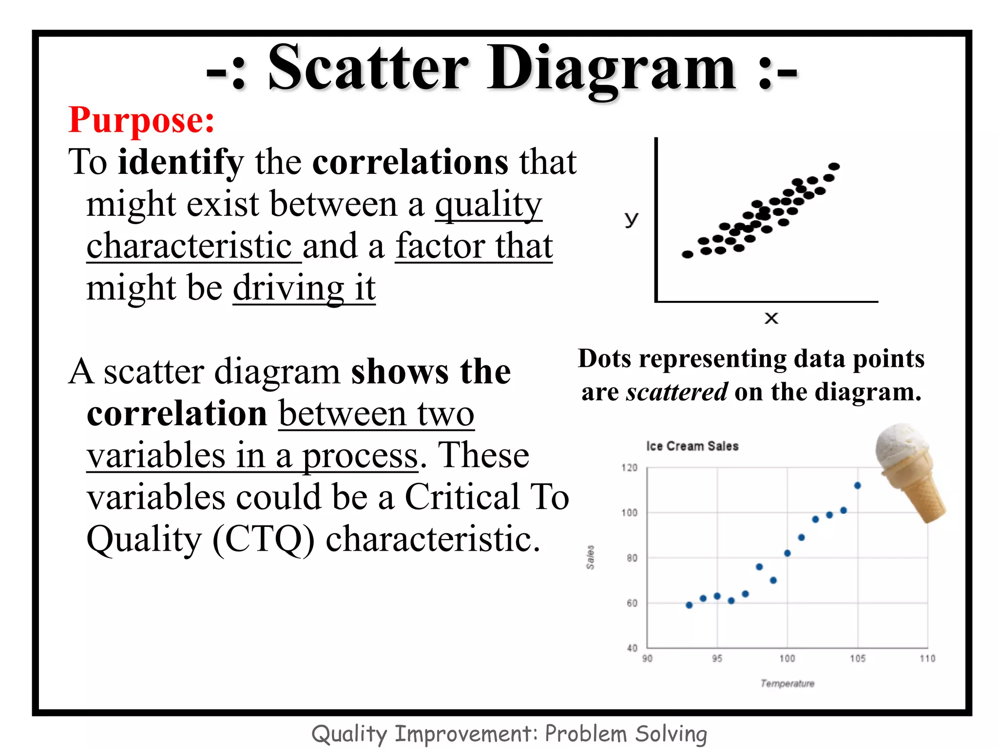 7 QC Tools training presentation | PDF