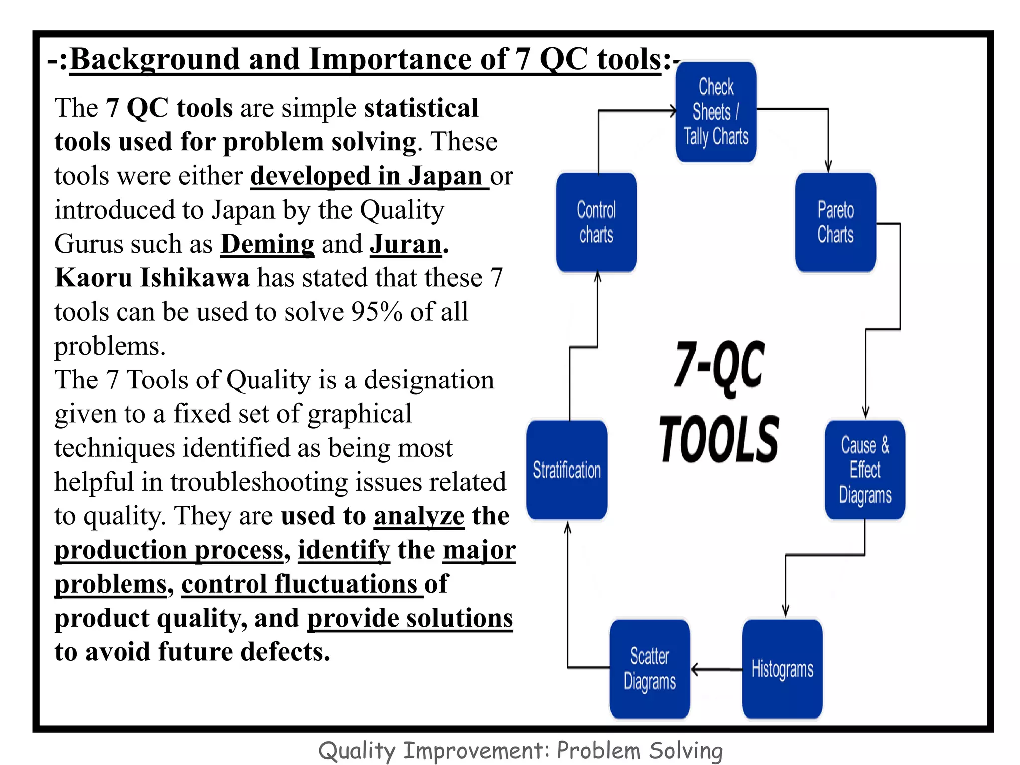 7 QC Tools training presentation | PDF