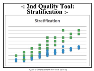 7 QC Tools training presentation | PDF