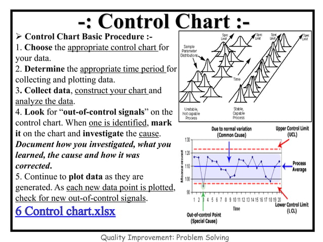 7 QC Tools training presentation | PDF