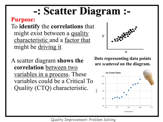 7 QC Tools training presentation | PDF