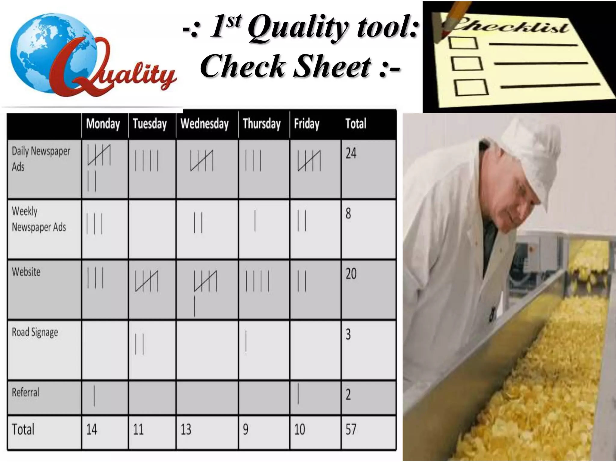 7 QC Tools Training | PPTX