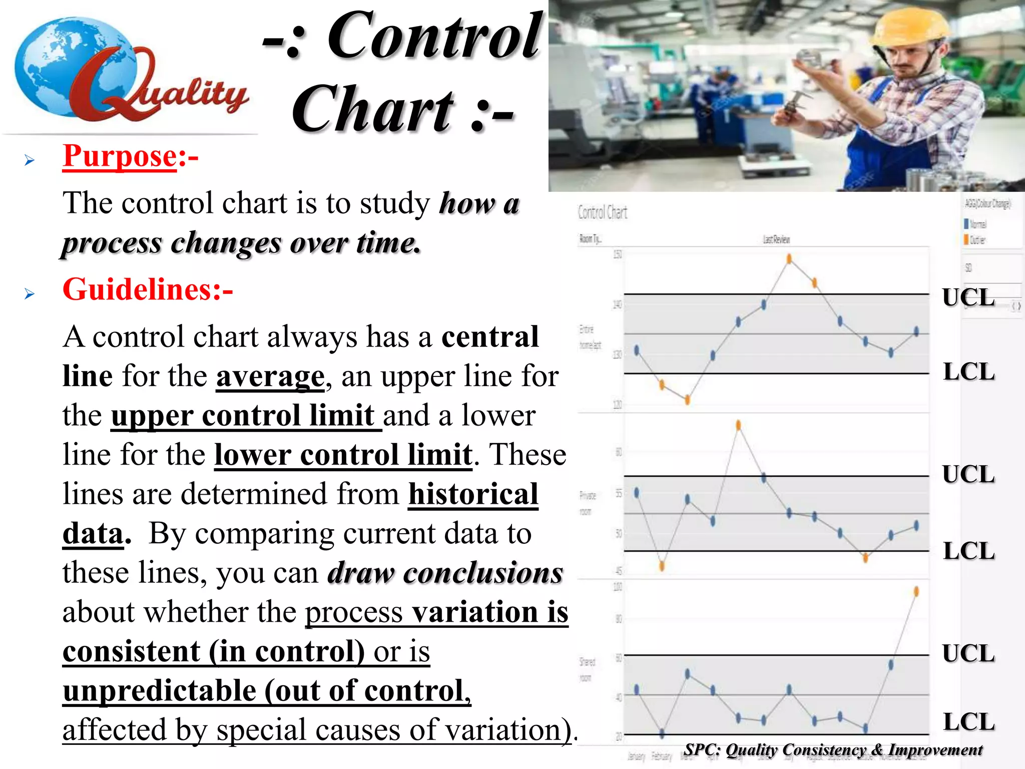 7 QC Tools Training | PPTX