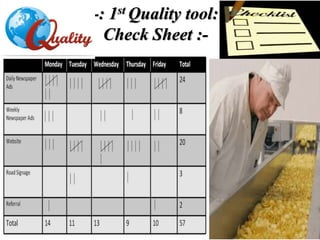 7 QC Tools Training | PPTX