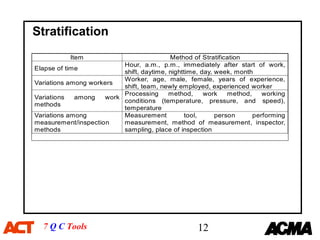 7 qc tools training material[1] | PPT