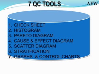 7 qc tool training | PPT