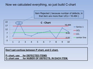 7 qc toools LEARN and KNOW how to BUILD IN EXCEL | PPTX