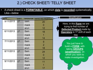 7 qc toools LEARN and KNOW how to BUILD IN EXCEL | PPTX
