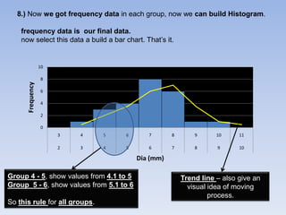 7 qc toools LEARN and KNOW how to BUILD IN EXCEL | PPTX