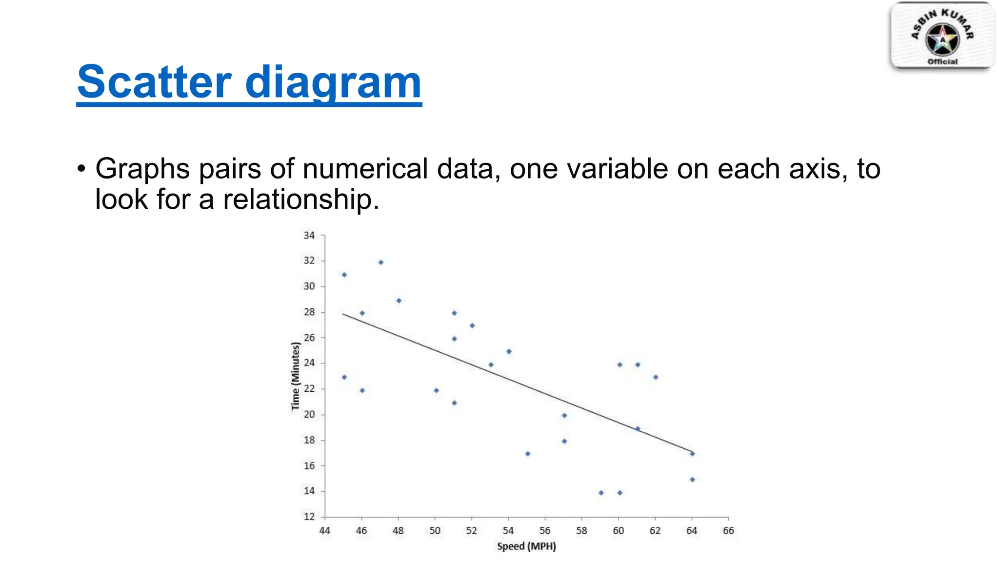 -7Q Tools Used in Manufacturing Industry | PPTX