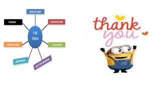 -7Q Tools Used in Manufacturing Industry | PPTX