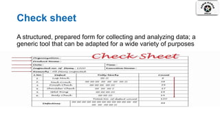 -7Q Tools Used in Manufacturing Industry | PPTX