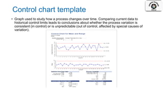 -7Q Tools Used in Manufacturing Industry | PPTX