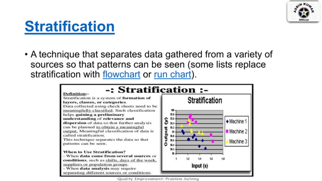 -7Q Tools Used in Manufacturing Industry | PPTX