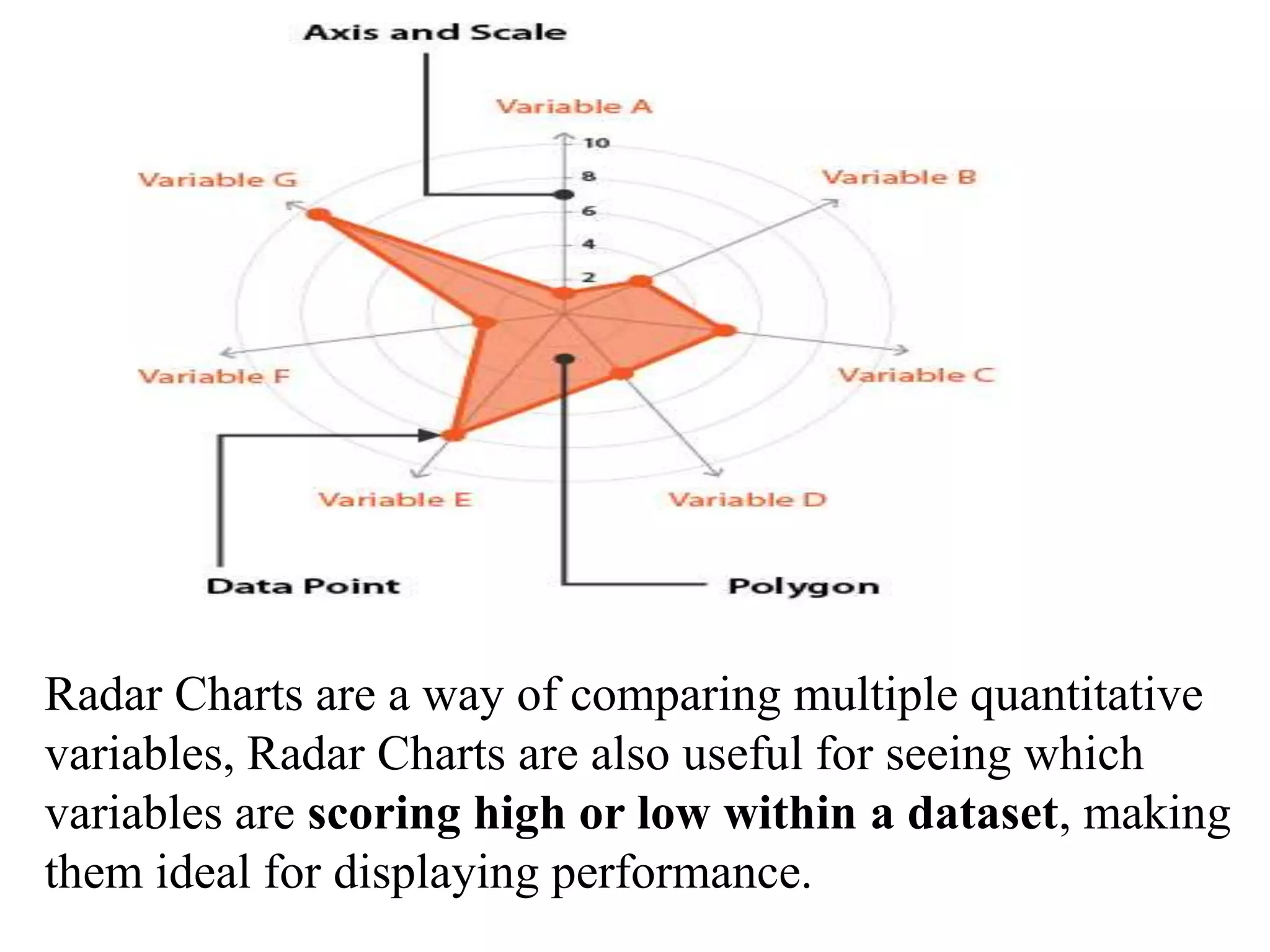 7 quality control tools | PPTX