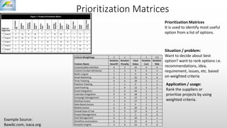 Seven Quality management & control tools | PDF