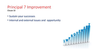 Seven quality management principles_.pptx