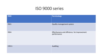 Seven quality management principles_.pptx
