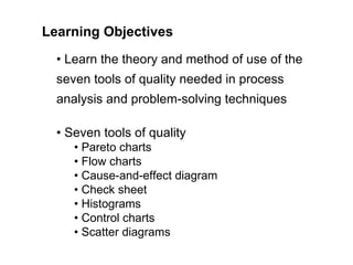 7 quality tools | PPT