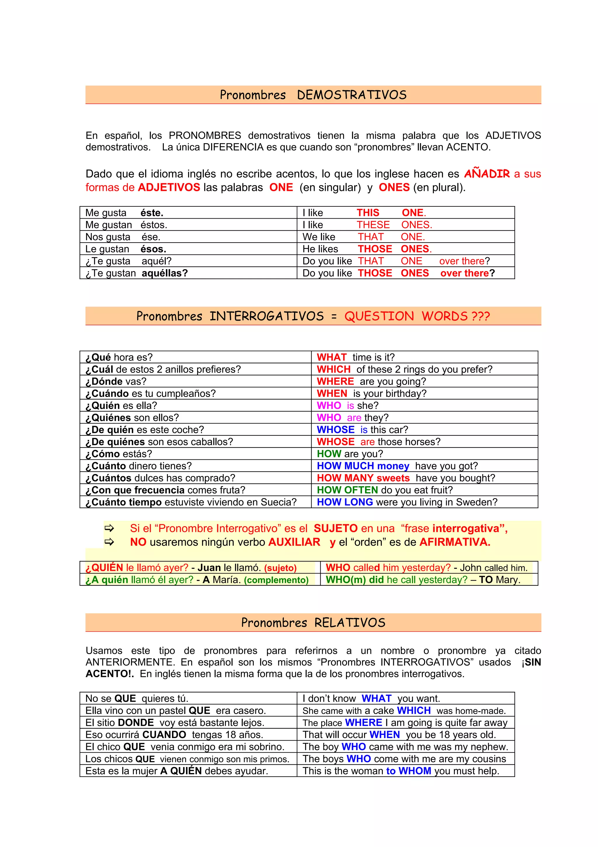 Pronombres INTERROGATIVOS | PDF