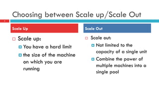 Meeting application performance needs: Scaling up versus scaling out | PDF