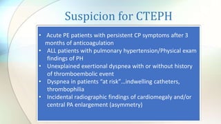 CTEPH Diagnosis and Medical Treatment Update | PPTX