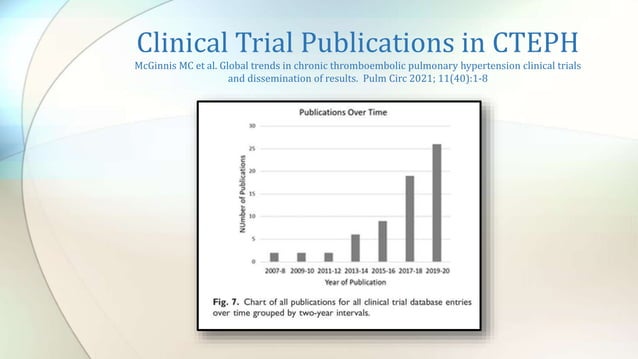 CTEPH Diagnosis and Medical Treatment Update | PPTX