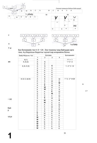 7r angi magadlal | DOC