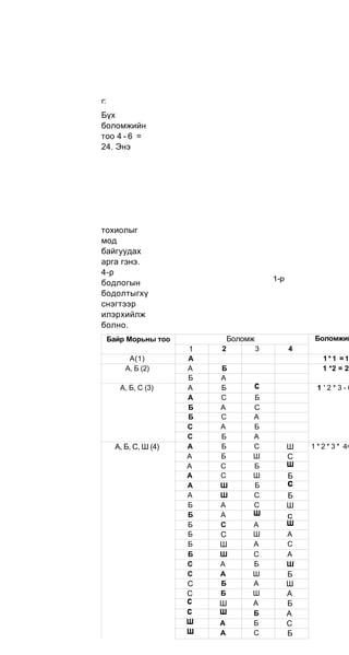 7r angi magadlal | DOC