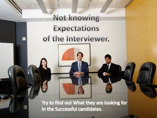 7 Reasons people fail in INTERVIEW - by Success Coach Nilesh ( Branding ...