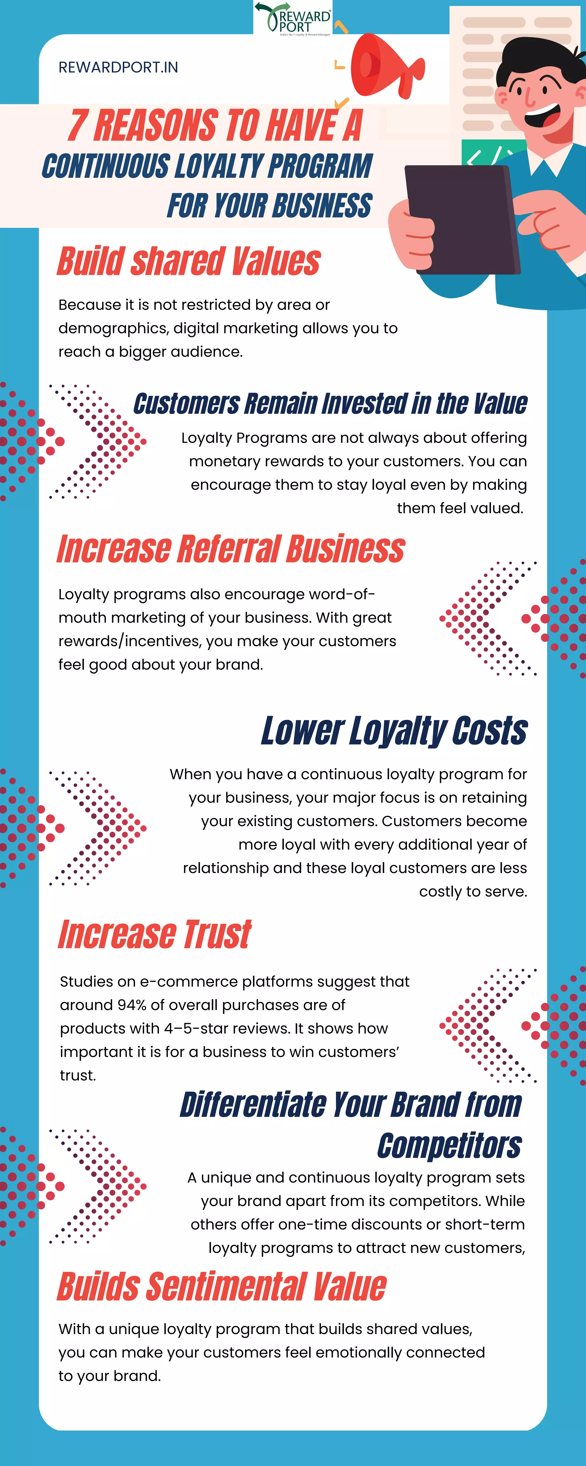 Reasons To Build And Implement An Employee Loyalty Program – MRQOI