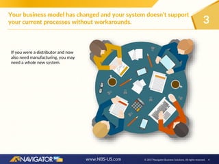 7 Reasons to replace your Business System | PPT