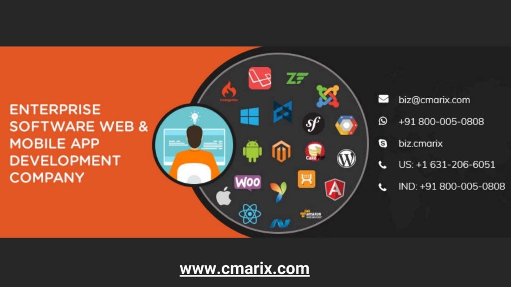 7 Reasons To Use Symfony Framework For Your Next Web Development Project Ppt 0782