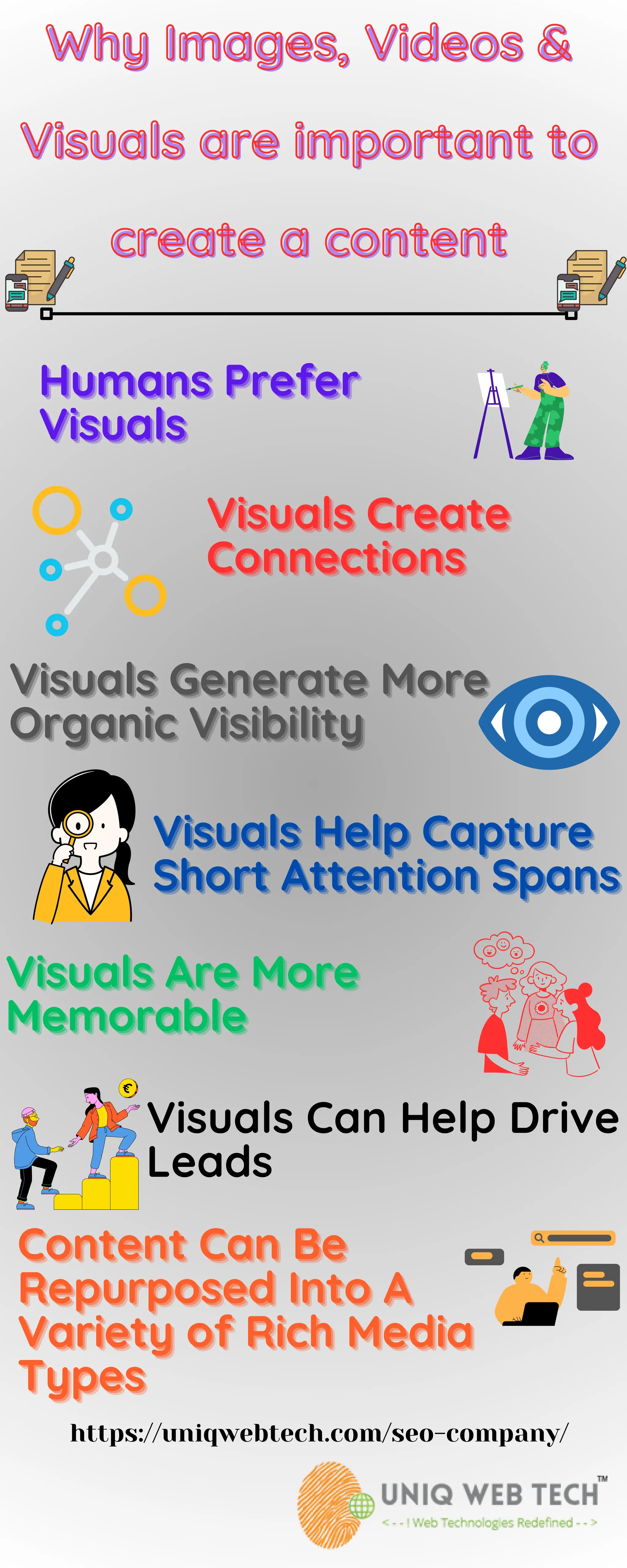7 Reasons Why Content Needs Amazing Images, Videos & Visuals.pdf