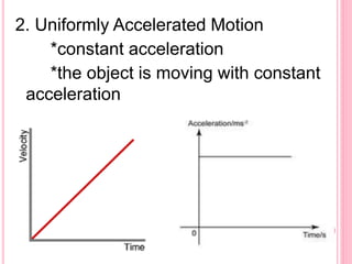 7 rectilinear motion | PPTX
