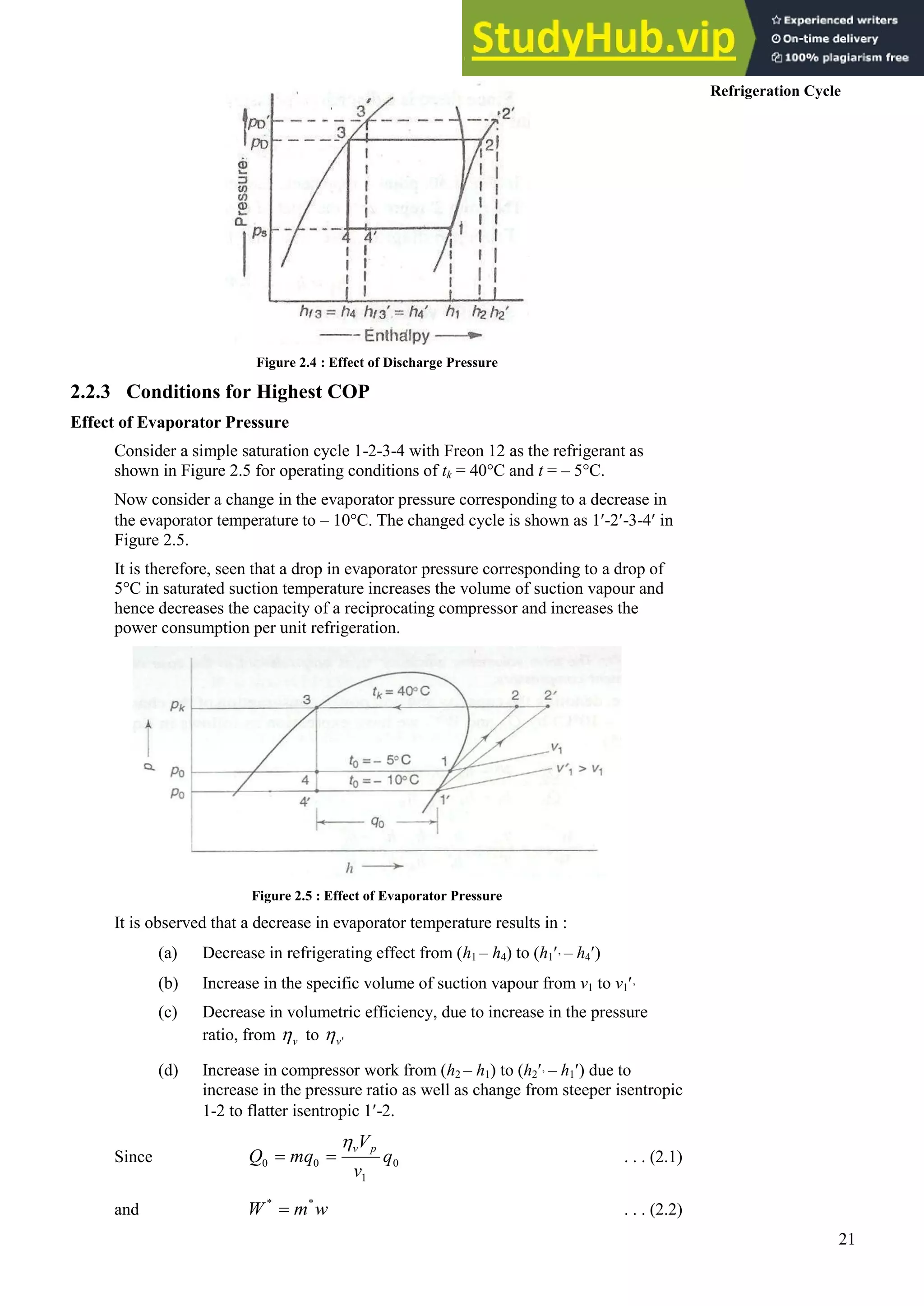 7 Refrigeration Cycle UNIT 2 REFRIGERATION CYCLE | PDF