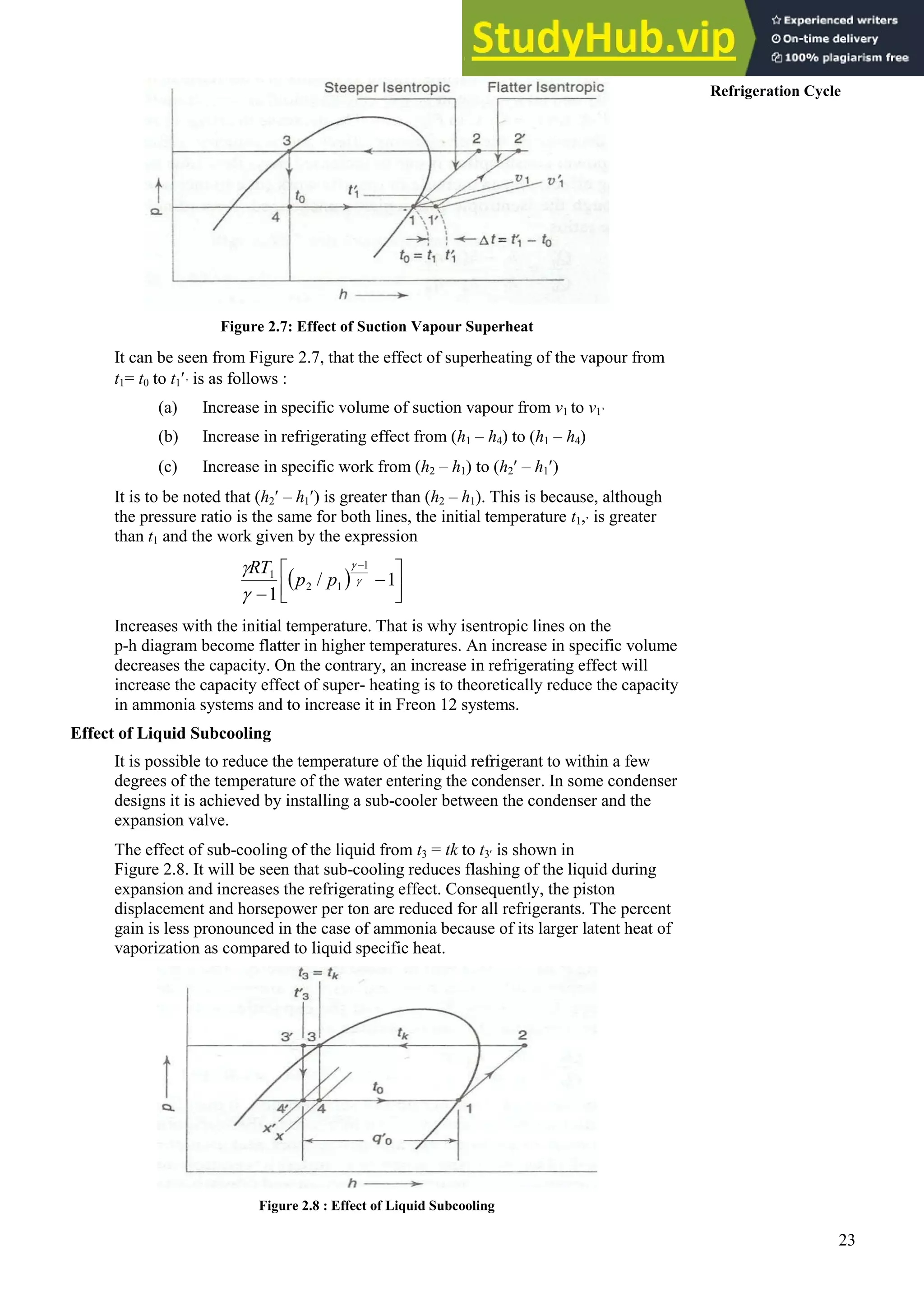 7 Refrigeration Cycle UNIT 2 REFRIGERATION CYCLE | PDF